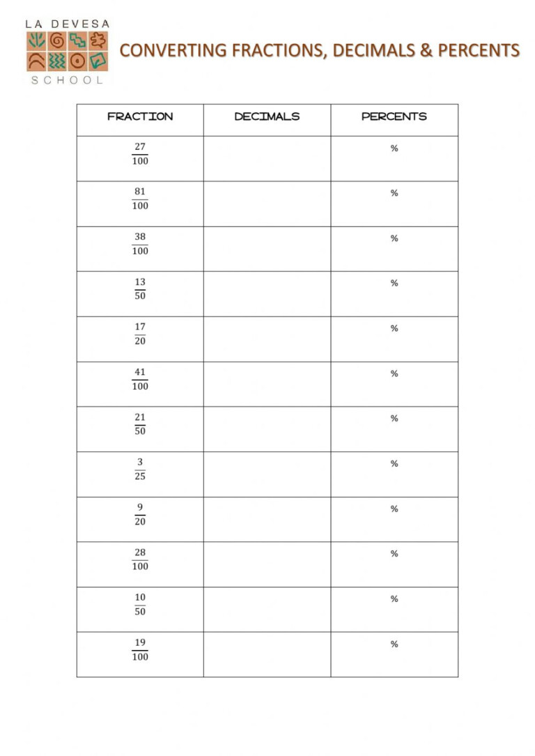 Equivalent Fractions Decimals And Percentages Worksheet Tes equivalent-fractions-decimals-and-percentages-worksheet-tes