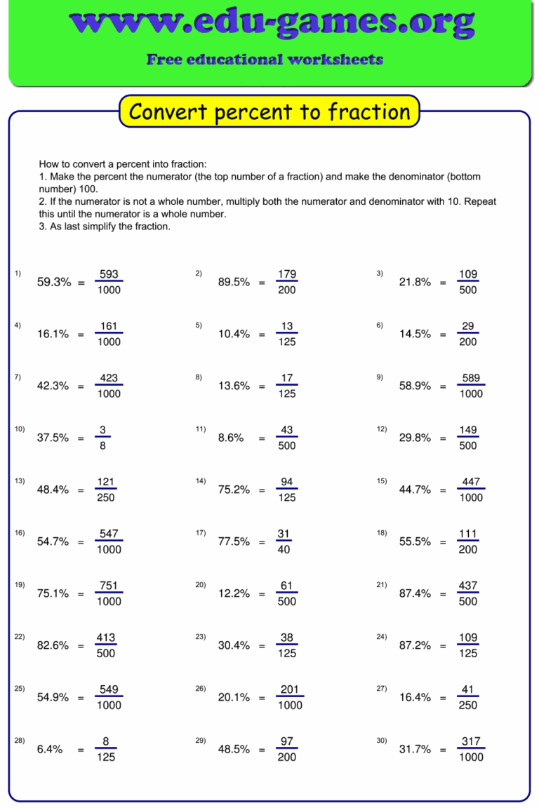 Converting Decimals To Fractions To Percents Worksheet ... Converting Decimals To Fractions To Percents Worksheet ...